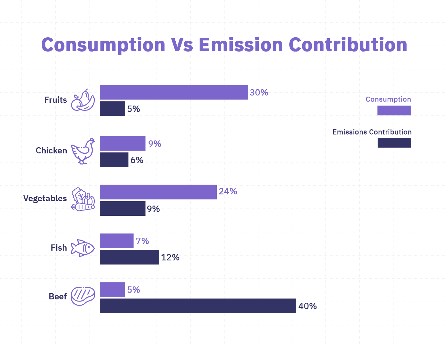 Case Studies | Terrascope